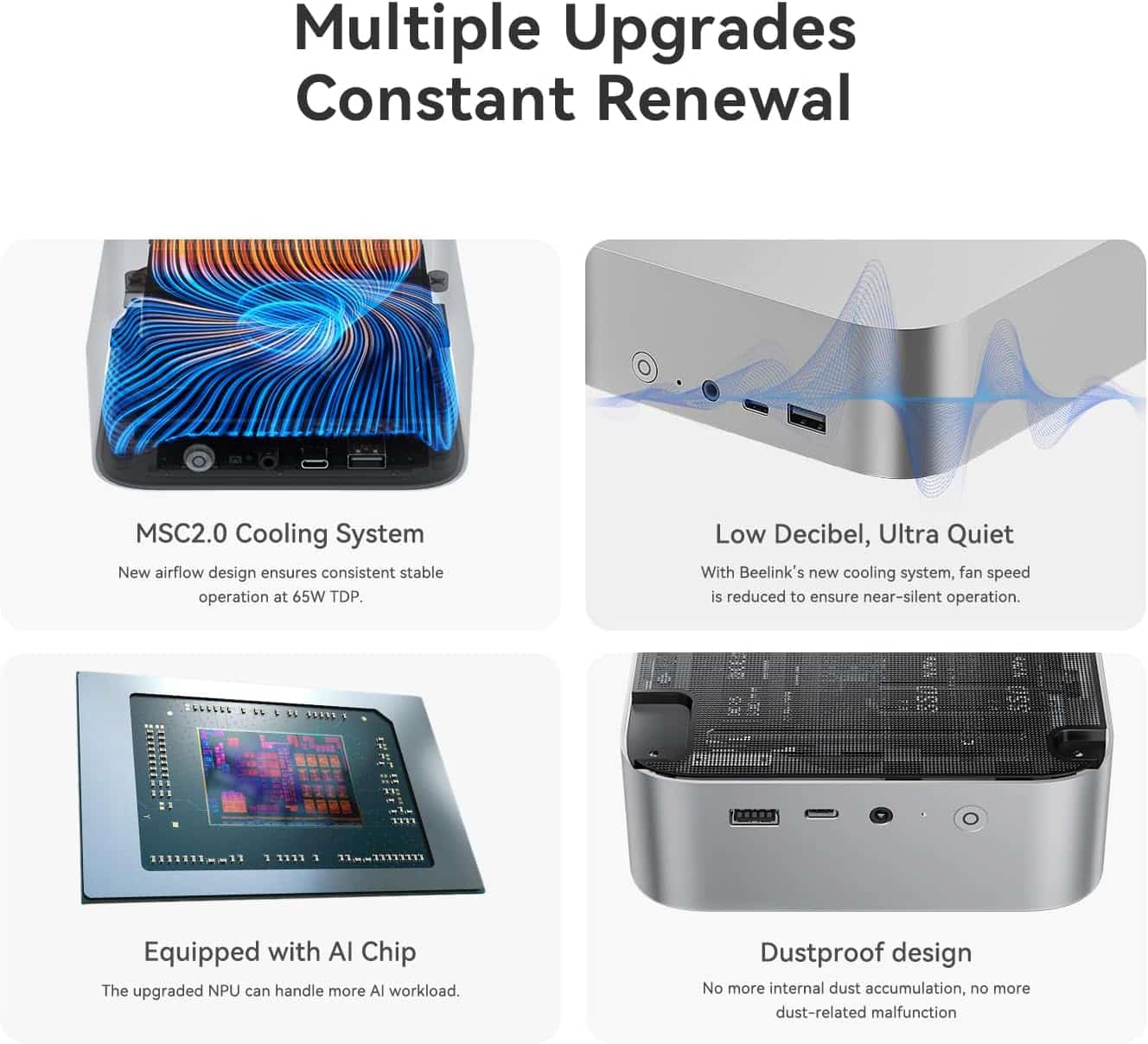 Mini PC,AMD Ryzen 7 8845HS Mini Computers 32GB DDR5 RAM 1TB SSD AMD Radeon 780M