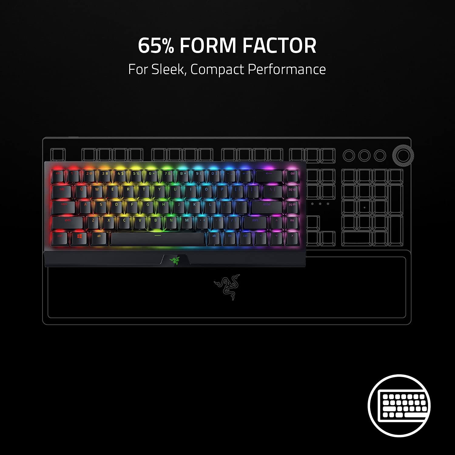 Razer BlackWidow V3 Mini: Compact Wireless Keyboard